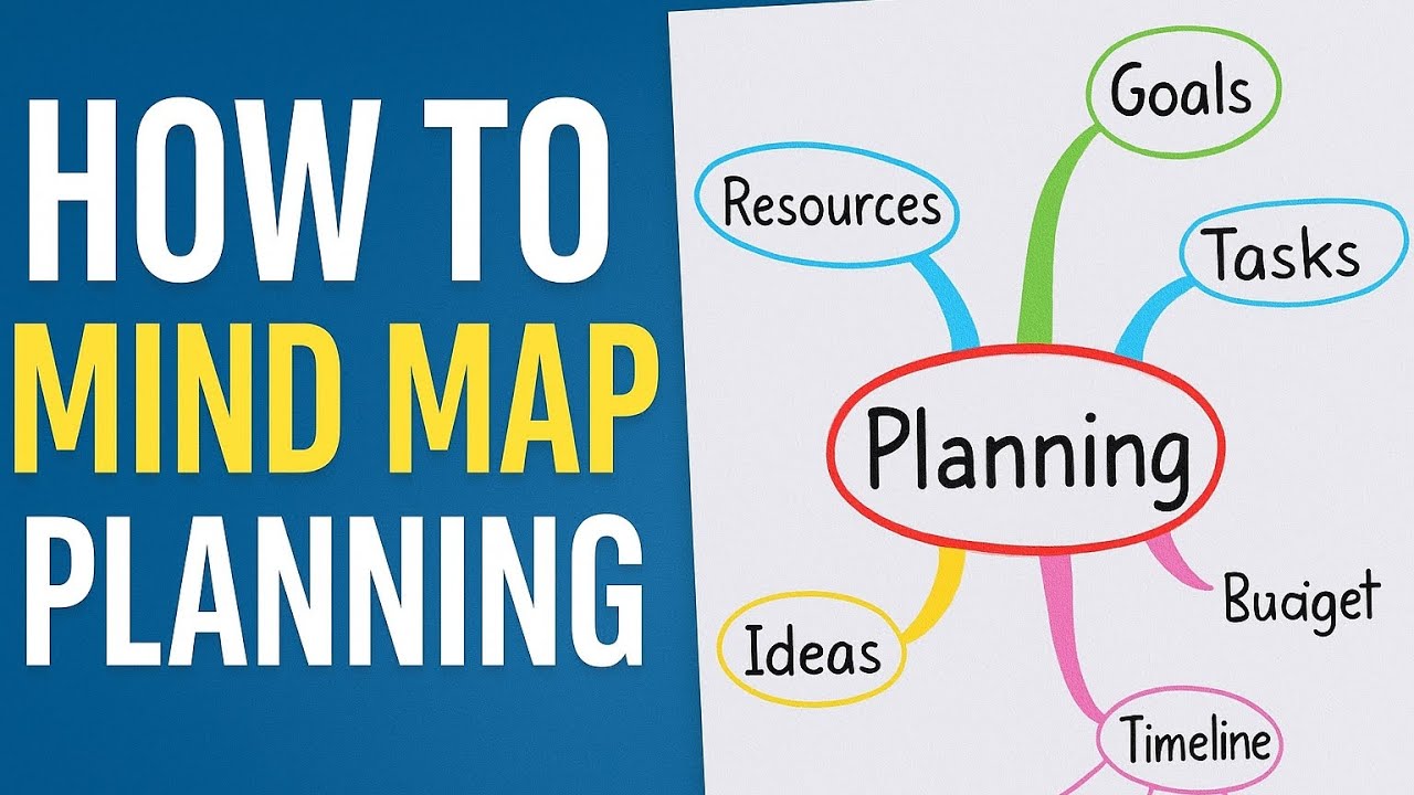 “Introduction to Mind Mapping: Complexity to Clarify”