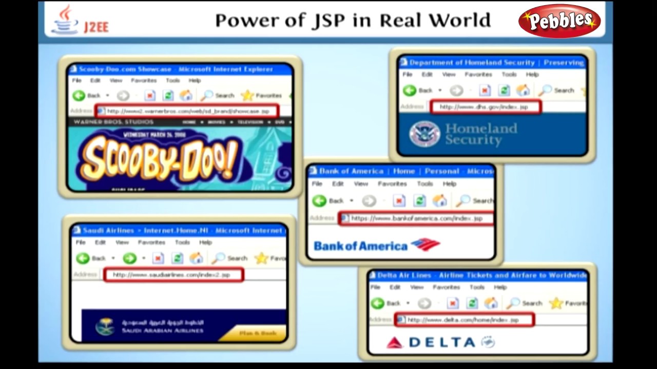 HTTP Session Listeners  || Learning J2EE in English || Learn Java EE Tutorial