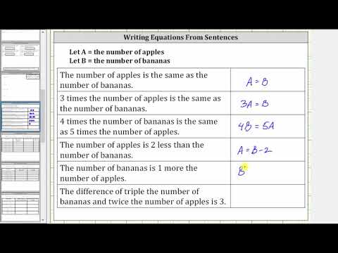 Write Basic Equations from Sentences | Math Help from Arithmetic ...