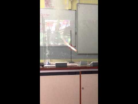 Screaming jelly baby | TSC Science Blog