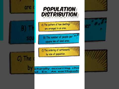 Population Distribution - Daily Word Challenge #vocabulary #geography #teacher