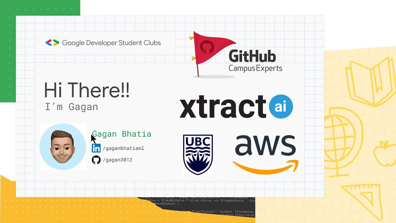 Github Profile Workshop - Intern Incubator
