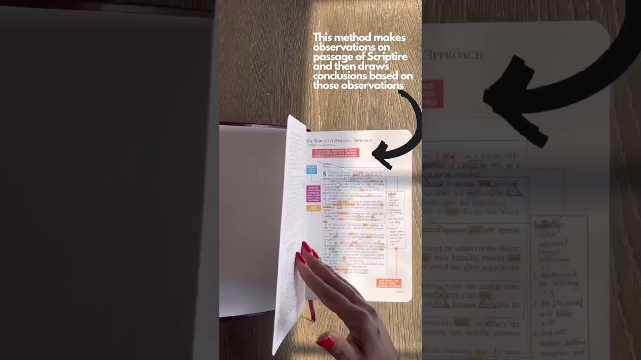 My Inductive Study Bible #biblestudy