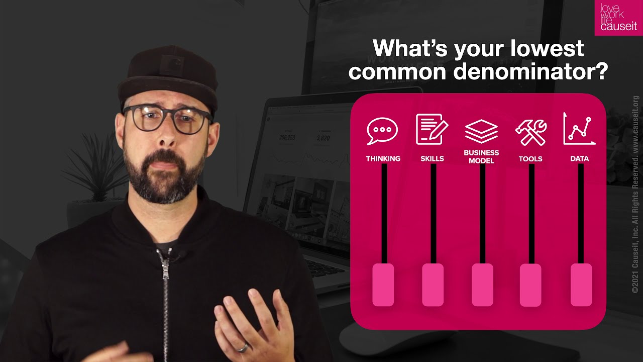 Digital Fluency in 19 Minutes