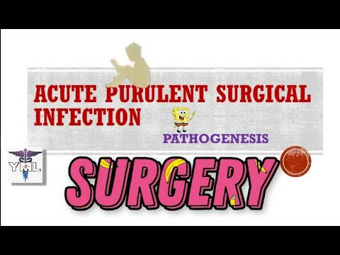 Acute purulent surgical infection - Pathogenesis