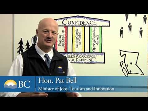 BC Jobs Plan Explained: Enabling Job Creation (First Pillar)