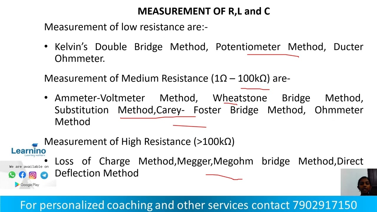 Demonstrator Electrical,MEASUREMENTS AND MEASURING INSTRUMENTS revision