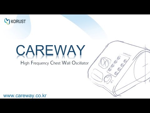 High Frequency Chest Wall Oscillator(HFCWO) -Respiratory device ...