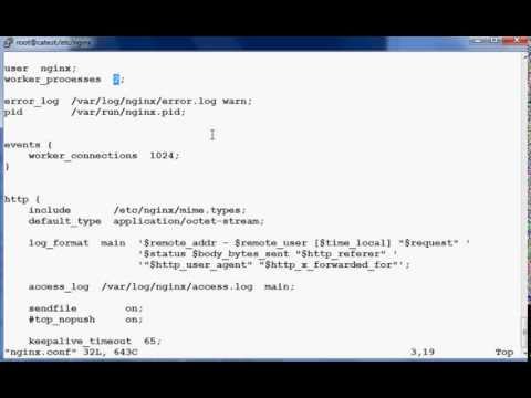 A complete guide to install, configure and run nginx on RHEL/CentOS