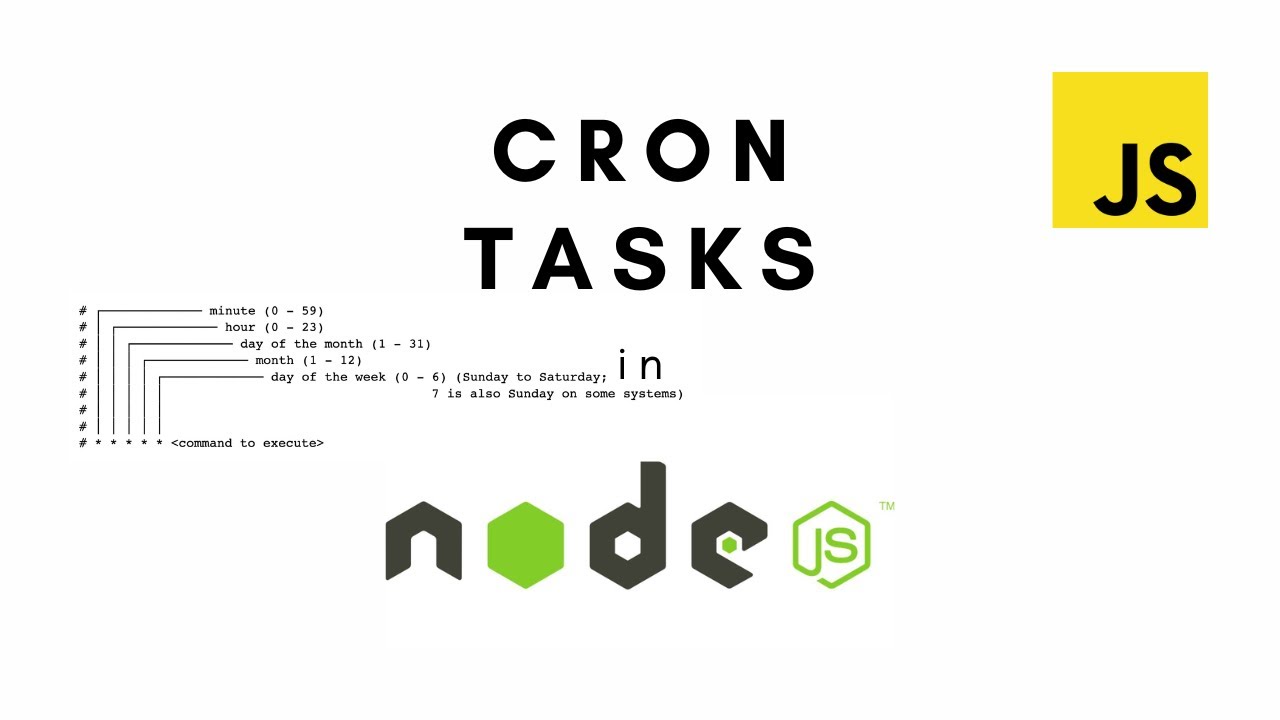 Mastering Cron Jobs in Node.js | Scheduling Made Easy