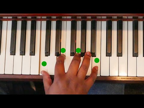 How to play basic major 7th chords on the piano - Sage Music