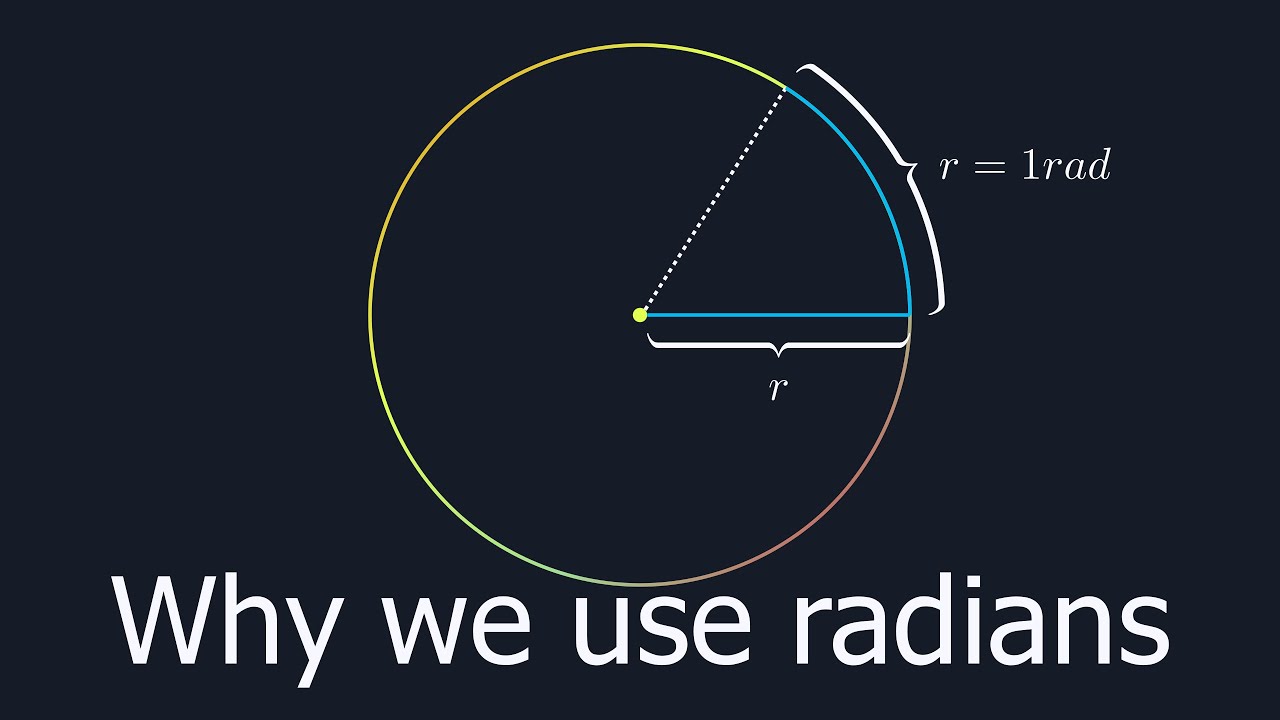 Why use Radians?
