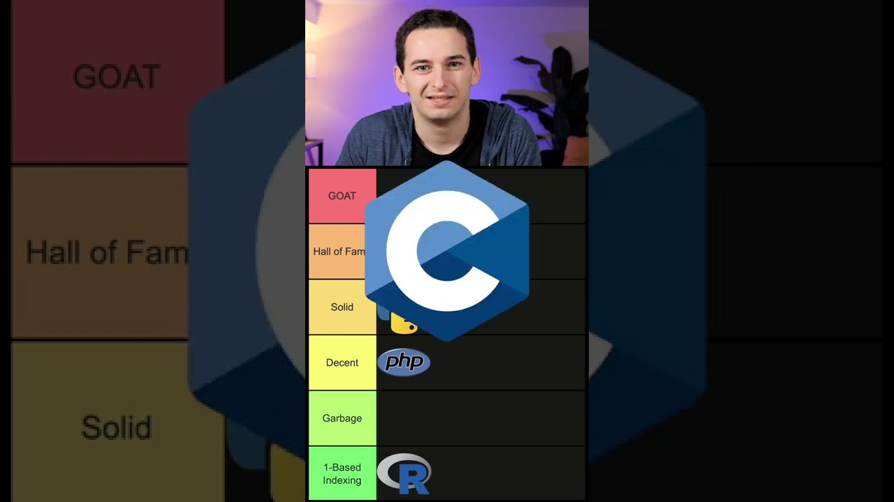 Programming Language Tier List