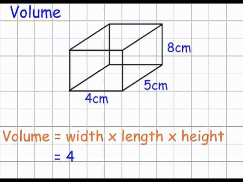 شرح درس The volume of the cuboid - Math - الرياضيات لغات - الصف السادس ...