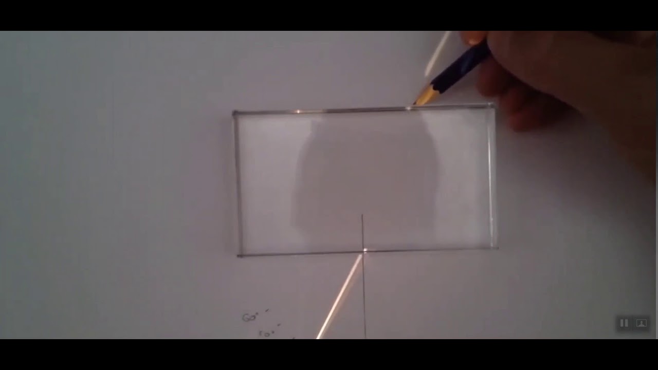 Refraction of light through rectangular prism