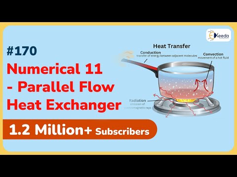 Numerical 11: Parallel Flow Heat Exchanger - Heat Exchangers in Heat ...