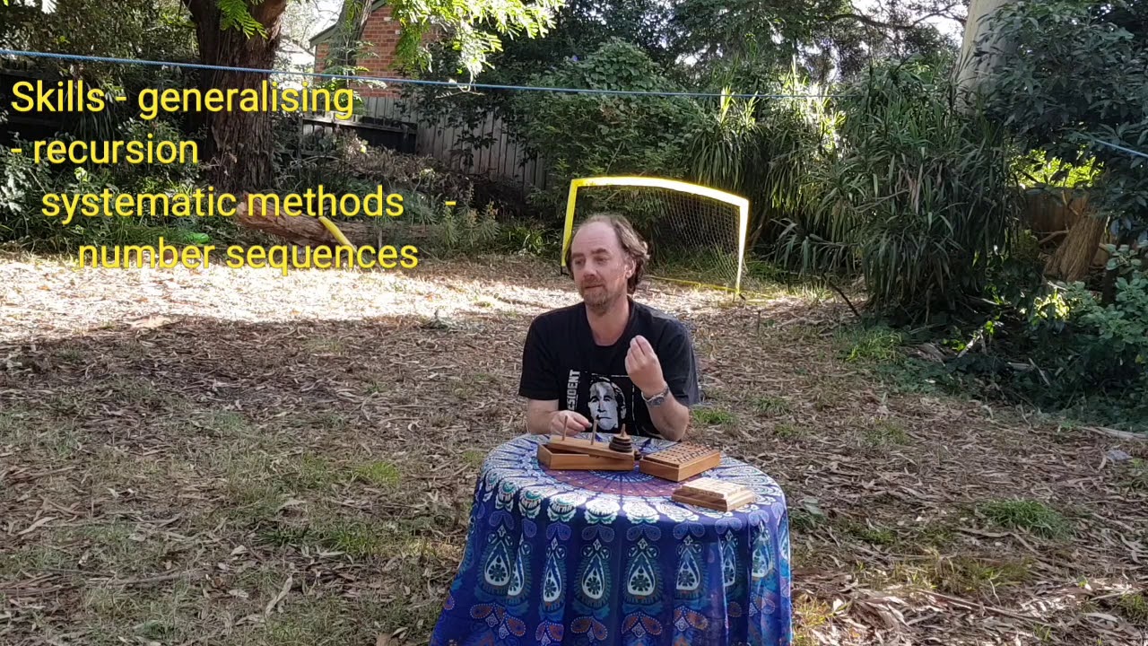 Introduction to Thinking Tools