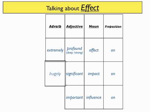 Effect