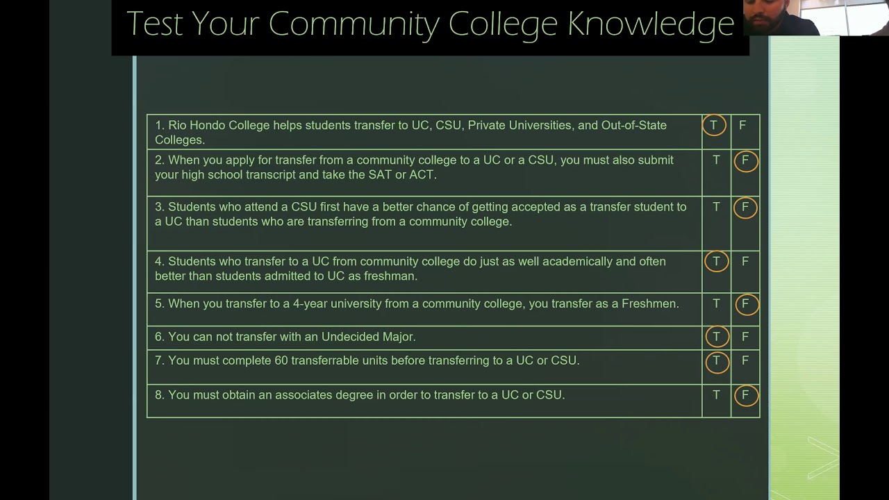 Transfer 101 Presentation Pt  1