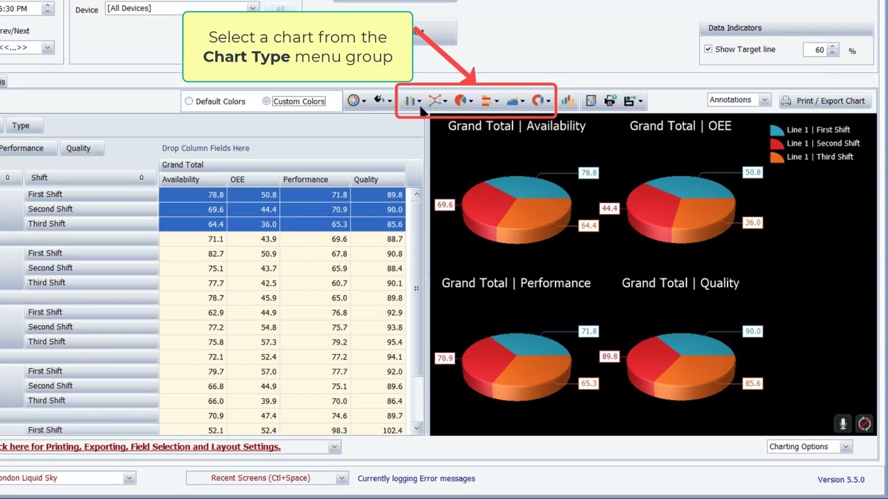 Pivot Grid Charting