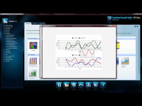 Learn Syncfusion WPF User Interface Tools quick overview - Mind Luster