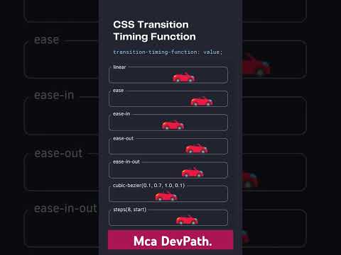 how to create transmition in css | transition effects in css #webdevelopment