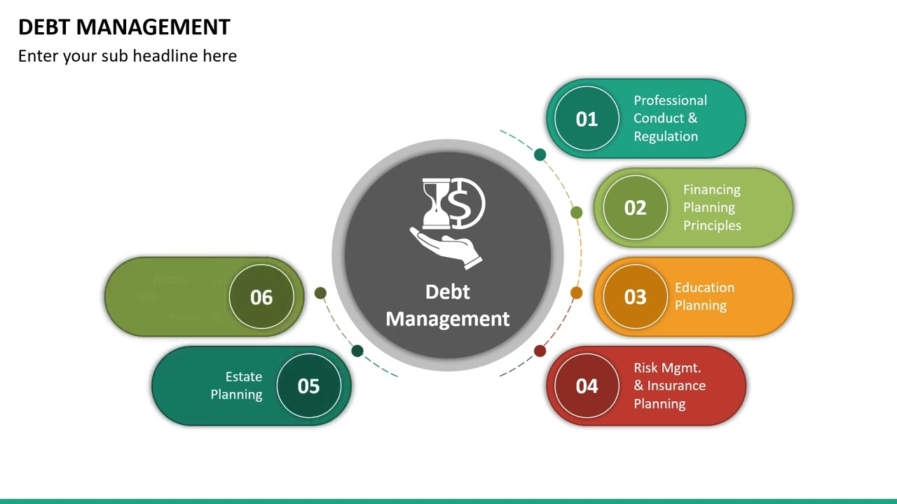 Debt Management Animated Presentation Slides