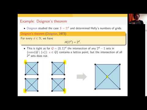 Martin Balko: On Helly numbers of exponential lattices