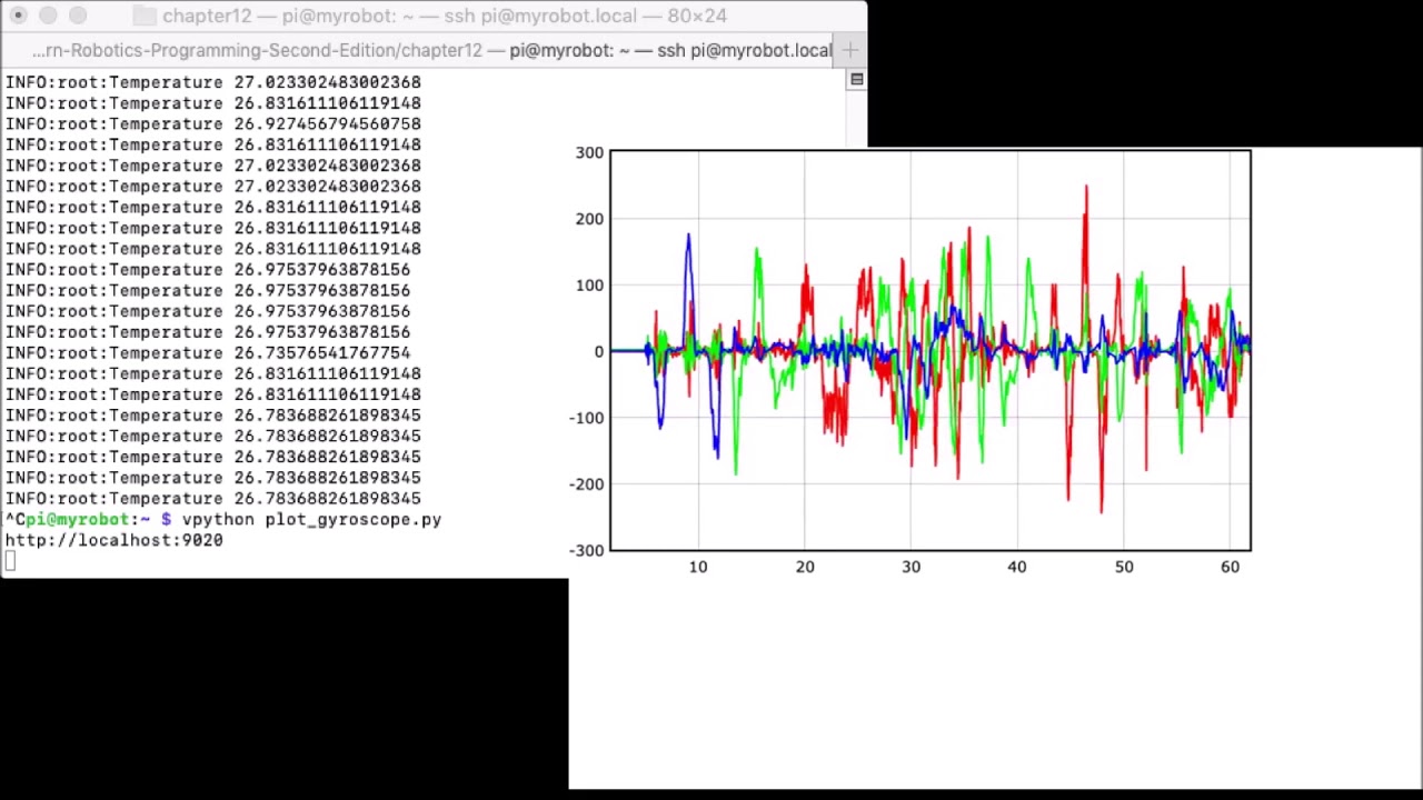 Learn Robotics Programming – Second Edition | 12. IMU Programming with Python