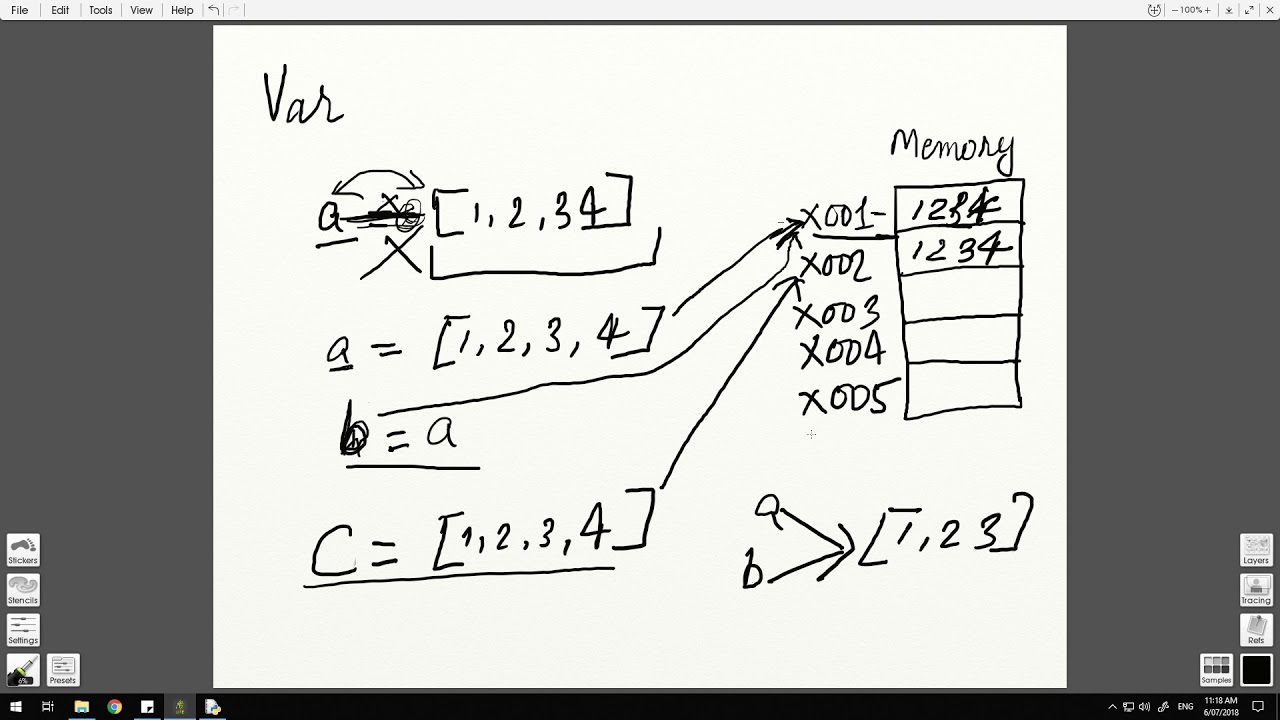 Programming 101: Variables in Memory