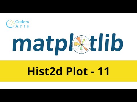 Create hist2d(x, y) Plot using Matplotlib in Python - 11 | Matplotlib Tutorial