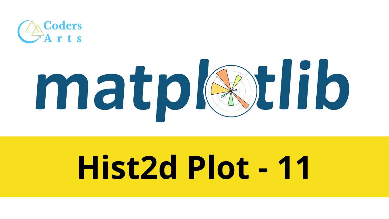 Create hist2d(x, y) Plot  using Matplotlib in Python - 11 | Matplotlib Tutorial