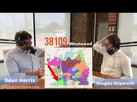 38109 - Zipcode Showdown