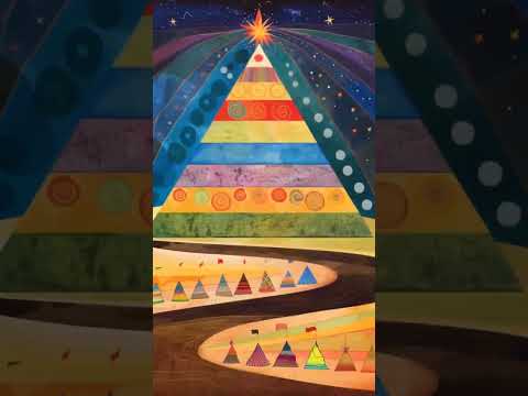 What are the main theories of motivation in psychology?