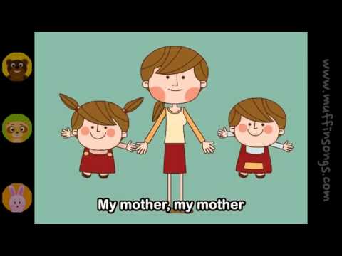 Muffin Songs My Mother nursery rhymes & children songs with lyrics muffin songs