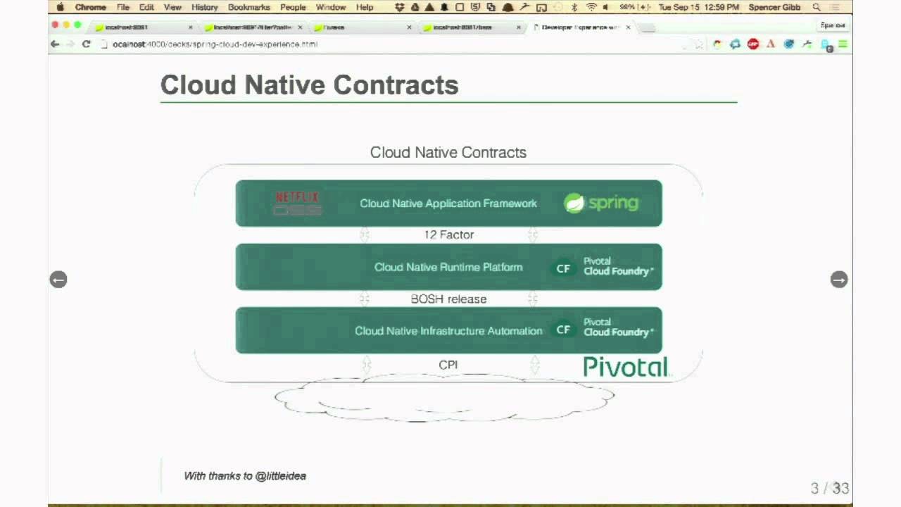 Developer Experience with Spring Cloud
