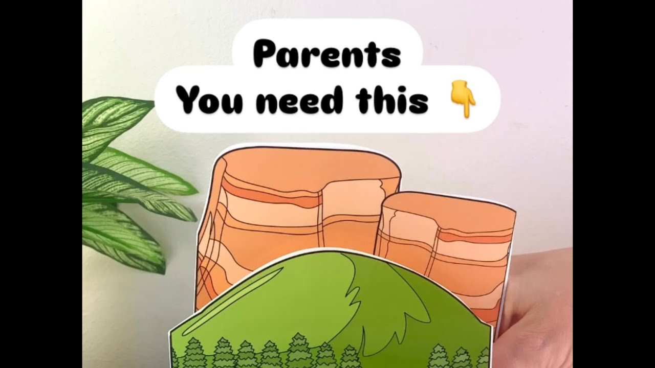 2 Grade Landform Activity