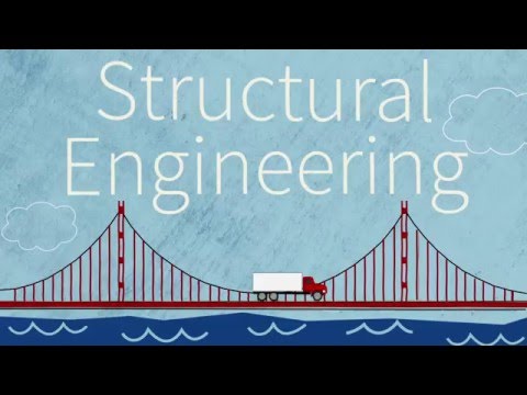What is Structural Engineering? – Resources for A Level Physics
