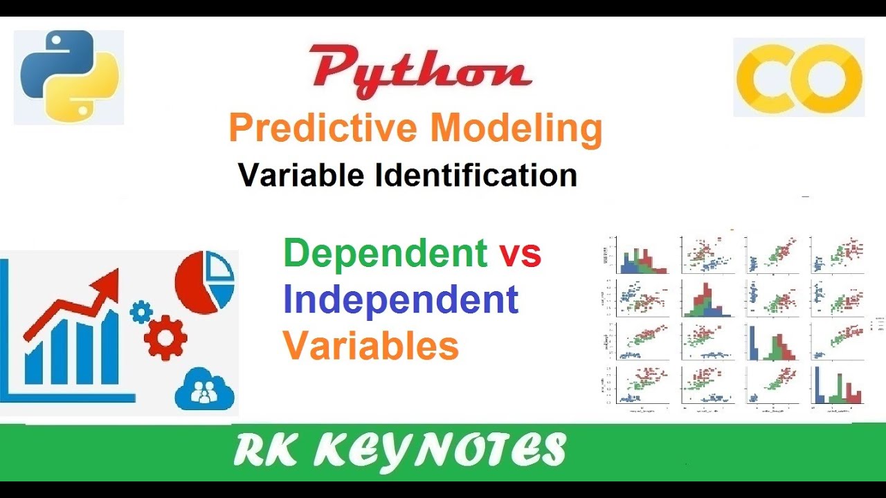 #18 (Predictive Modeling) Variable Identification in a Dataset Using Python | Google Colab | RK