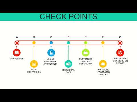 Export Management Software - Export Management System Latest Price ...