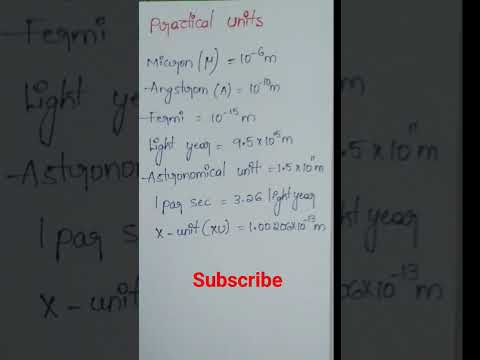 practical units||Important units||Micron||angstrom||
