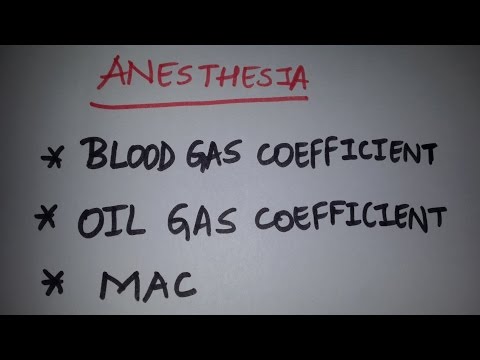 Anesthesia simplified: Blood - gas coefficient, oil - gas coefficient, MAC