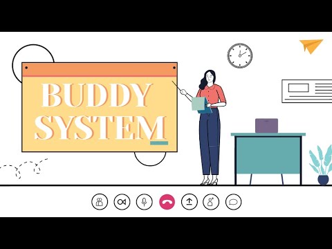 Buddy System in Operating System