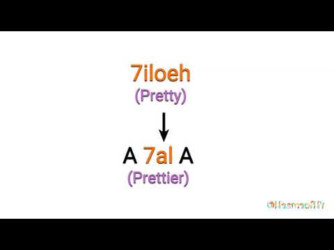 Episode 21: What are Superlatives & Comparatives in Arabic?