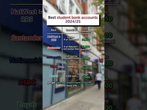 BEST student bank accounts UK 2024/25 #student #university #banking #shorts