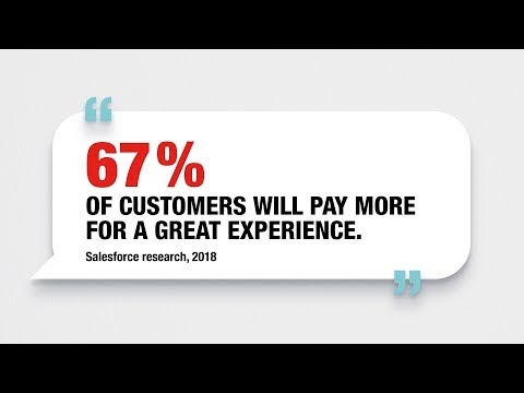 The Importance of Customer Experience