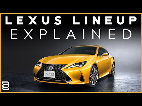 Lexus Lineup: EXPLAINED (2021)