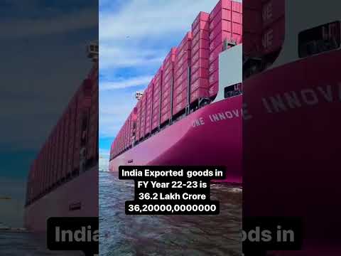 Do you know how much Goods India Exported in Financial year 2022-2023, Import Export Business
