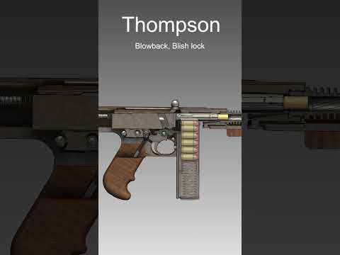 Thompson Submachine Gun | How It Works