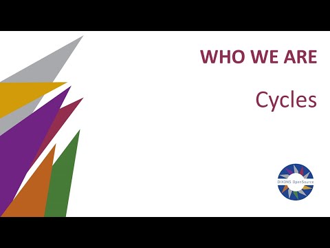 Cycles